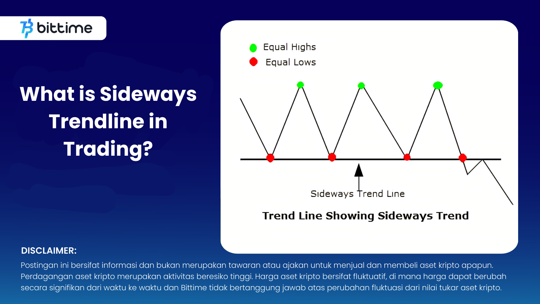 What is Sideways Trendline in Trading? – Bittime