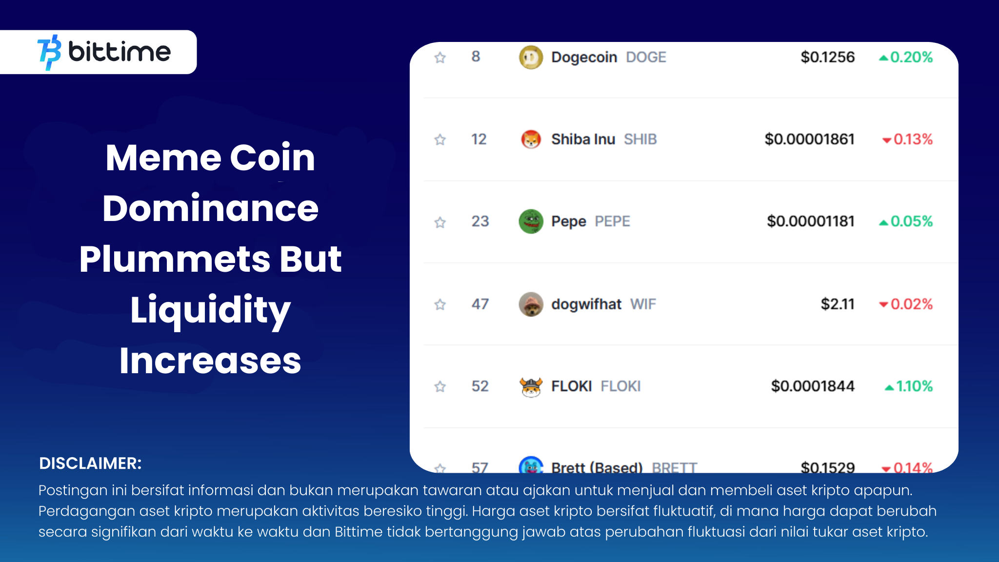 Meme Coin Dominance Plummets But Liquidity Increases – Bittime