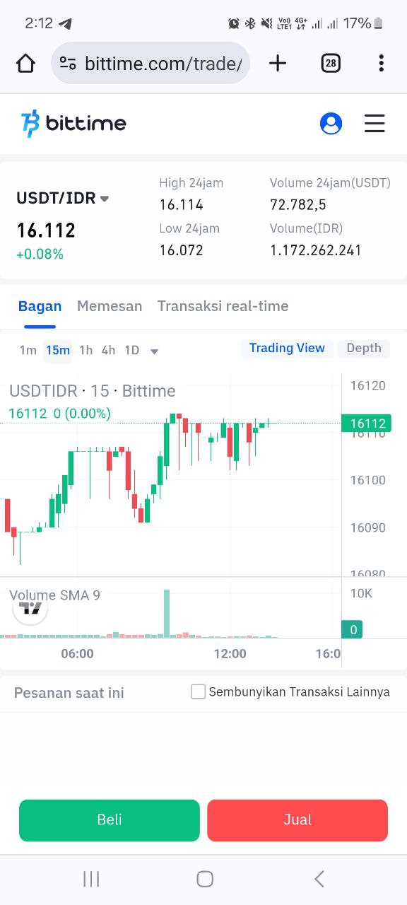 Bittime Memperkenalkan Fitur Trading Via Website yang Mobile Friendly – Bittime
