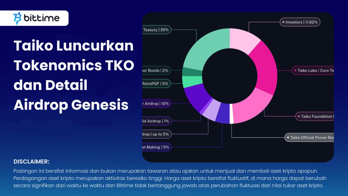 Taiko Luncurkan Tokenomic TKO dan Detail Airdrop Genesis – Bittime