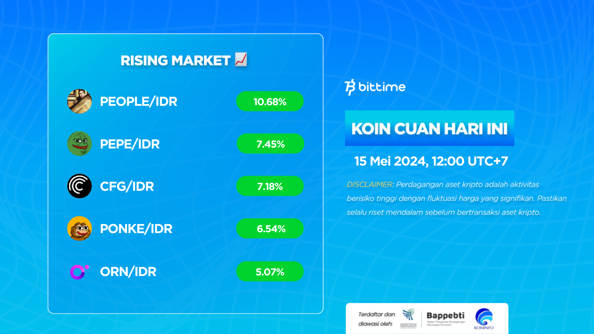 Market Crypto Hari Ini 15 Mei 2024 – Bittime