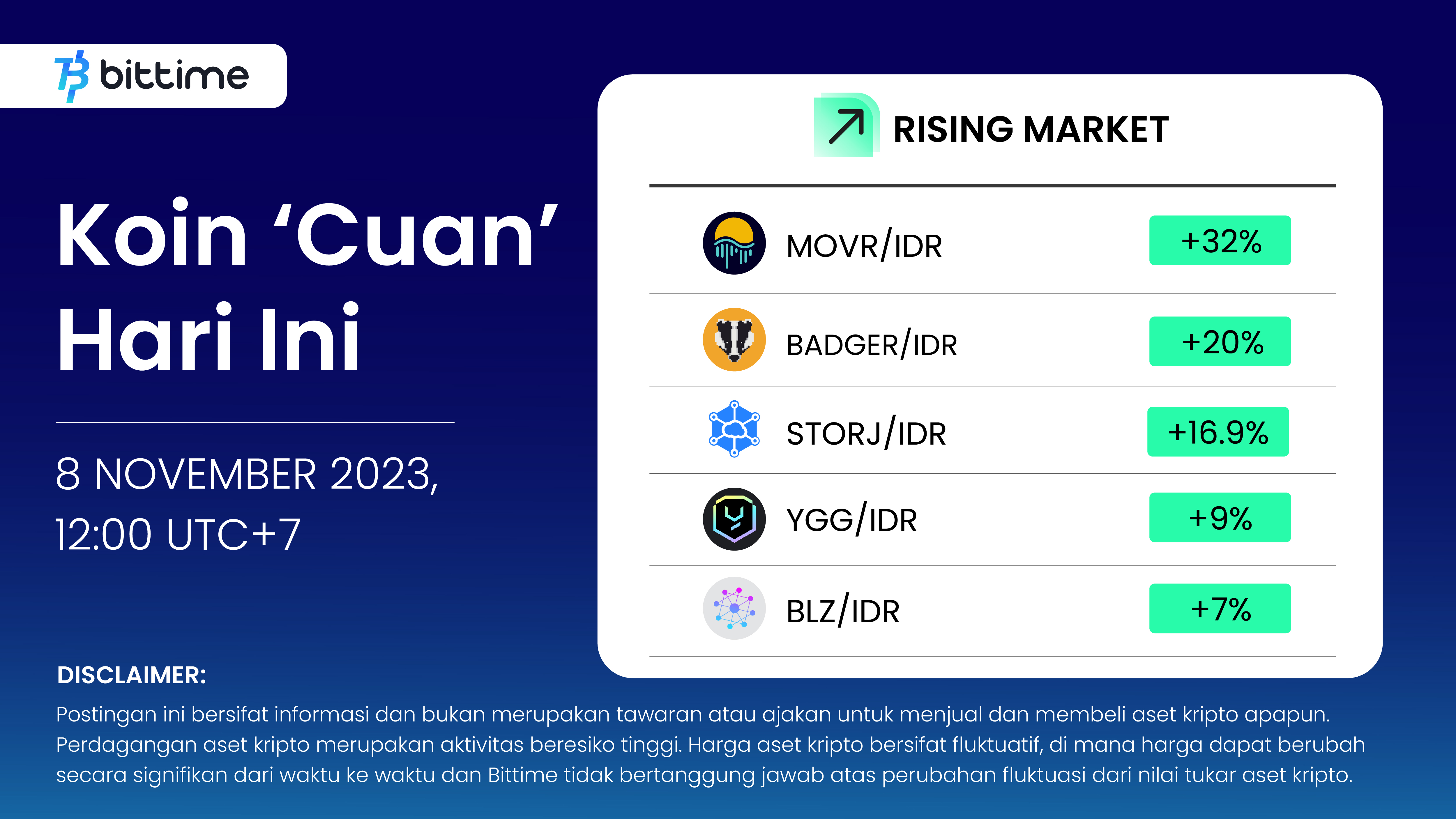 Market Crypto Hari Ini – Bittime