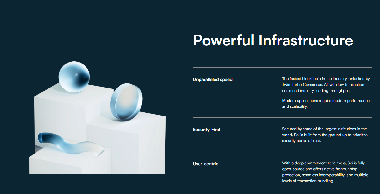 What is SEI? Layer-1 Blockchain Specifically for Trading – Bittime
