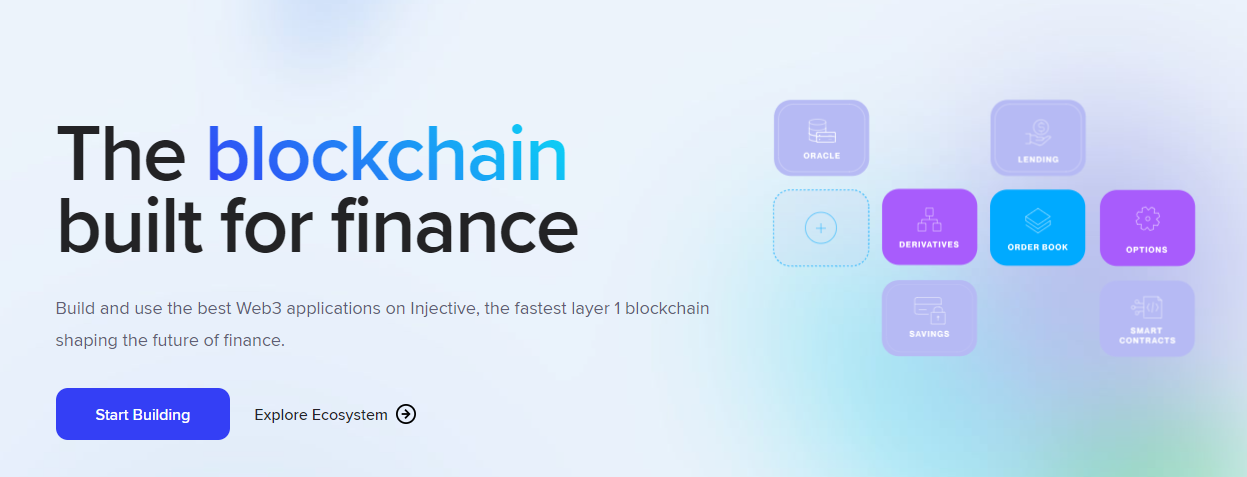 What is Injective (INJ): How it Works and Features – Bittime