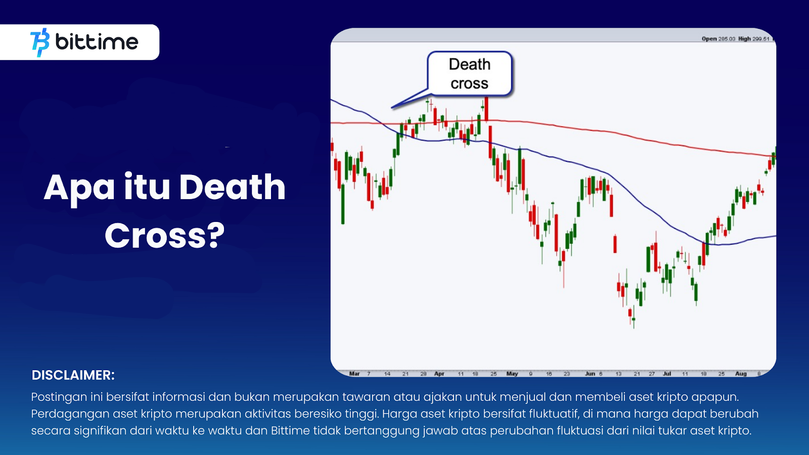 What is Death Cross? – Bittime