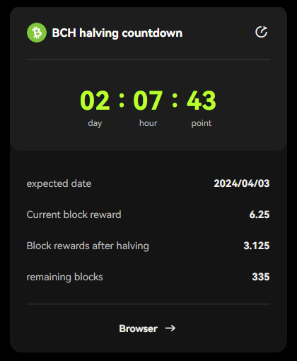 BCH Halving Enters Final Stage: Less Than 3 Days Left – Bittime
