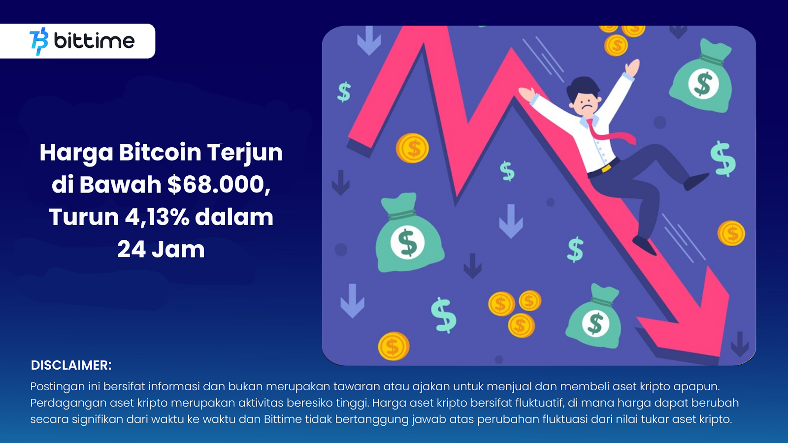 Harga Bitcoin Terjun di Bawah $68.000, Turun 4,13% dalam 24 Jam – Bittime