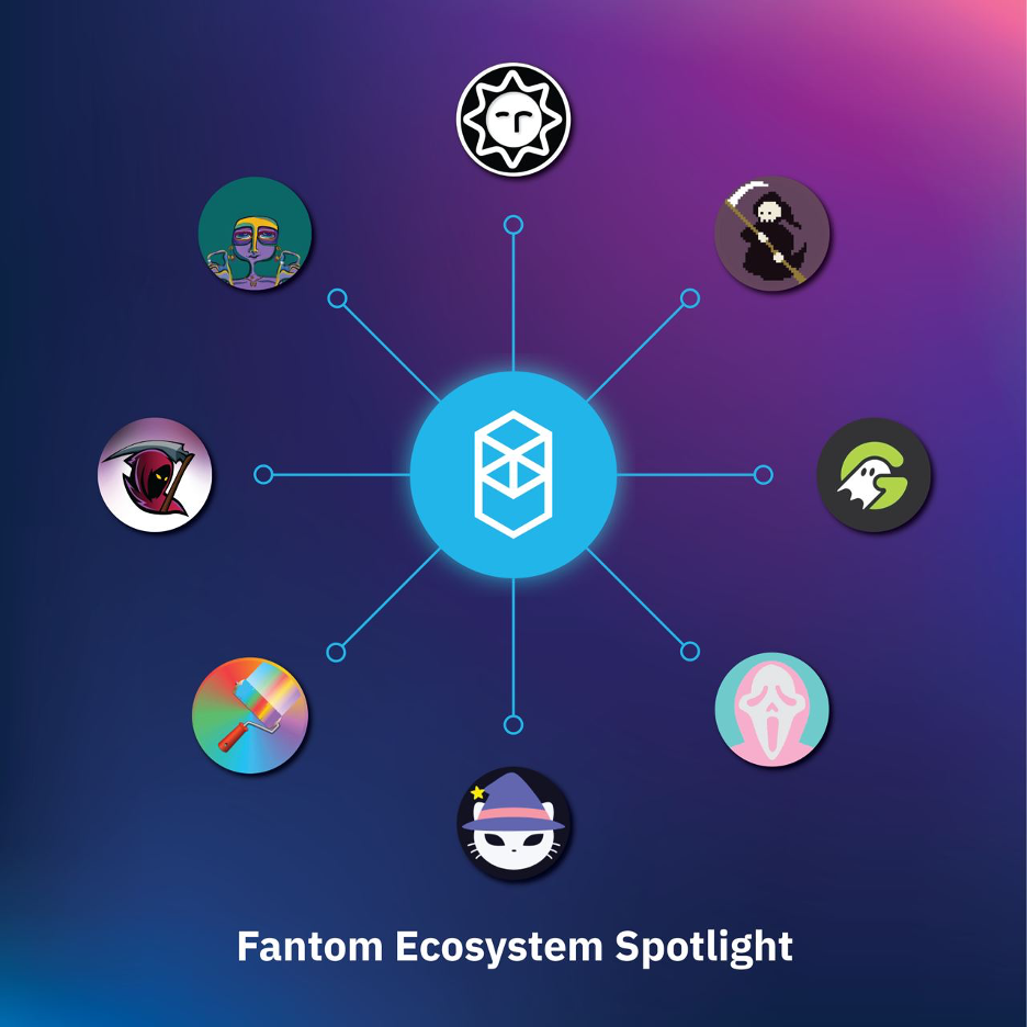 What is the Fantom Ecosystem? The following is a complete explanation for beginners – Bittime