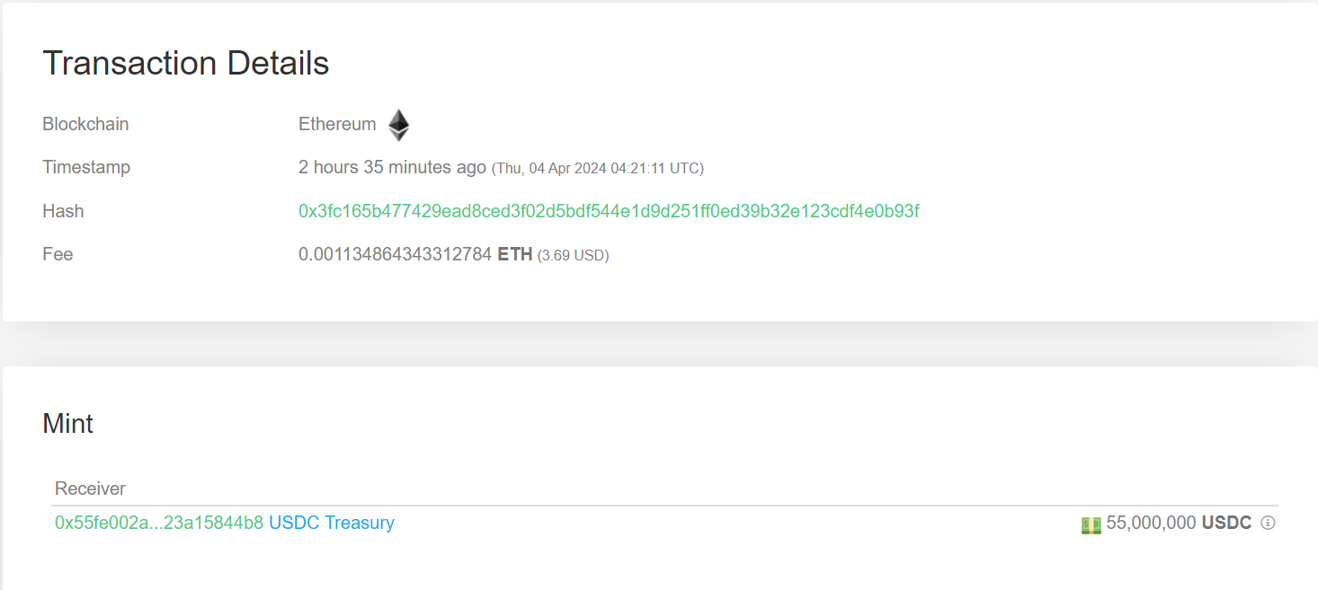 Circle Issues Additional 55 Million USDC on the Ethereum Network – Bittime