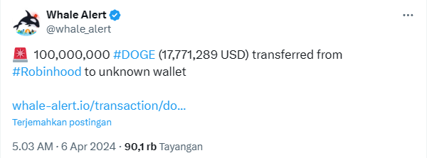 Dogecoin (DOGE) Soars Due to Movement of 200 million DOGE to Mysterious ...