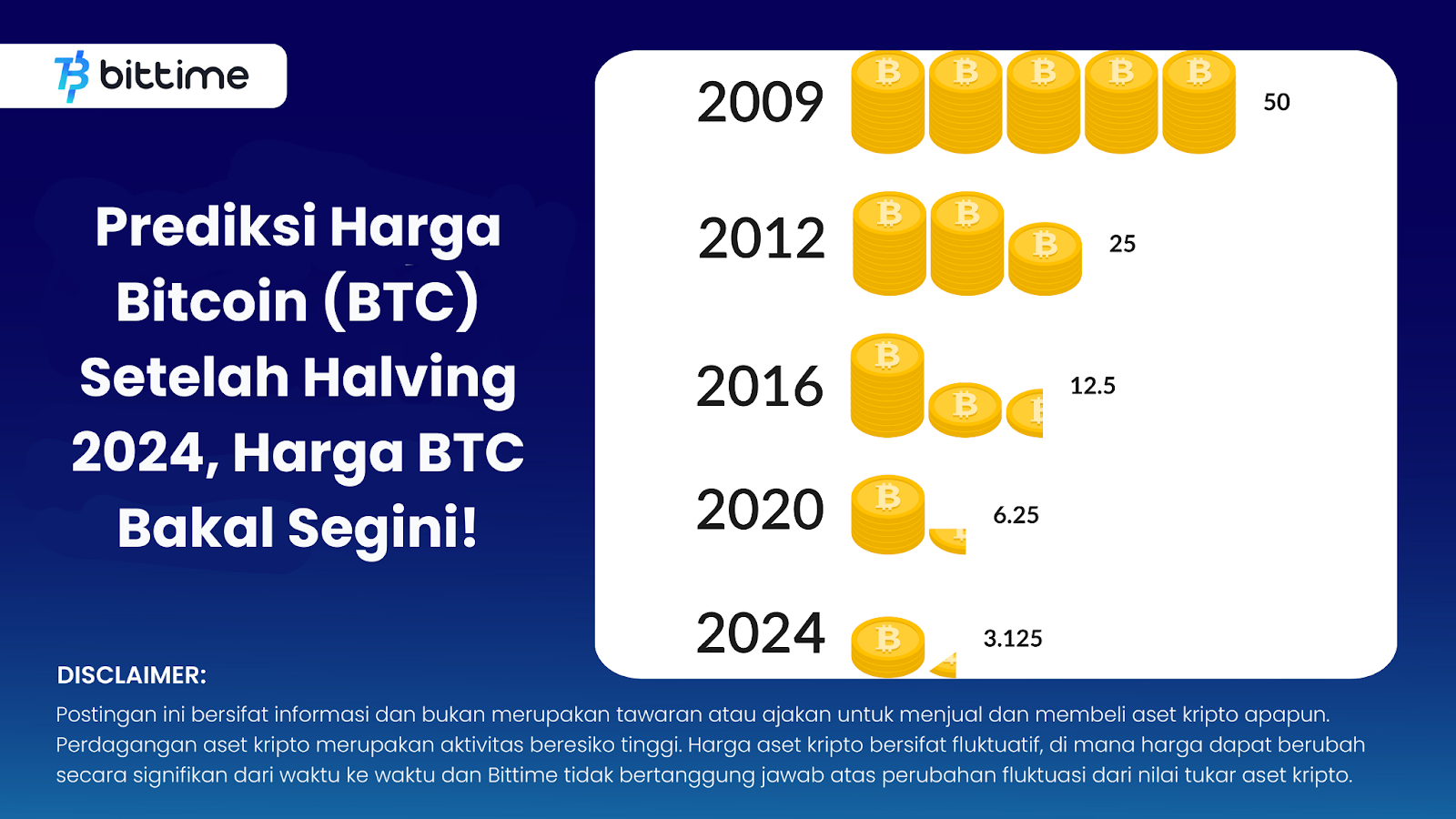 Bitcoin (BTC) Price Prediction After Halving 2024, BTC Price Will Be ...