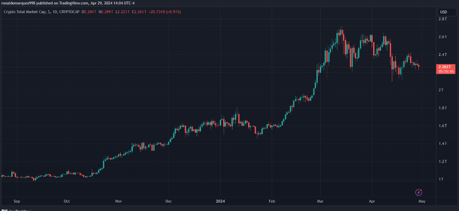 EigenLayer Launches EIGEN Token & Plans Major Airdrop, Ready to Hit the ...