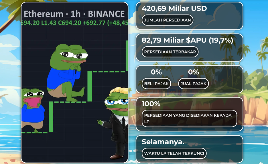 What is Apu Apustaja (APU)? PEPE-Resembling Frog Token – Bittime