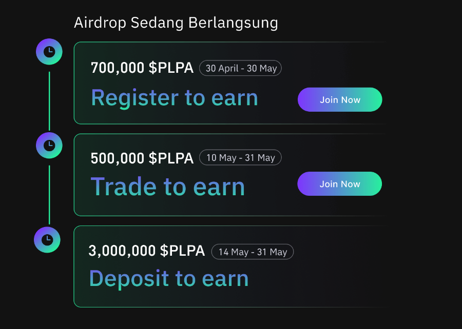 Bittime Airdrop: A Total of 4.2 Million Palapa Tokens (PLPA) is Free ...