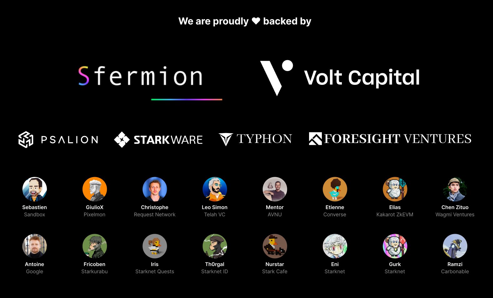 Initial Funding Focus Tree Raises US$ 2 Million to Build Focus ...