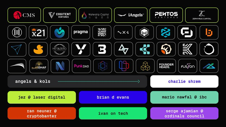 Runes Launchpad Receives Funding, Ready to Drive Rune Project Growth on ...