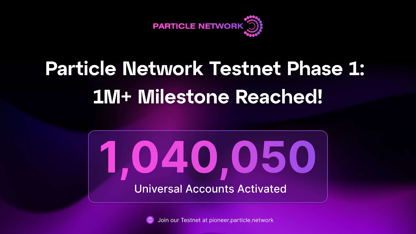 Blockchain Technology Revolution: Particle Network Activates More Than ...